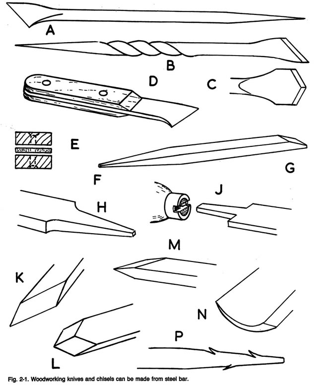 Welcome to Dover Publications