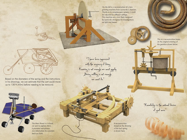 Welcome to Dover Publications