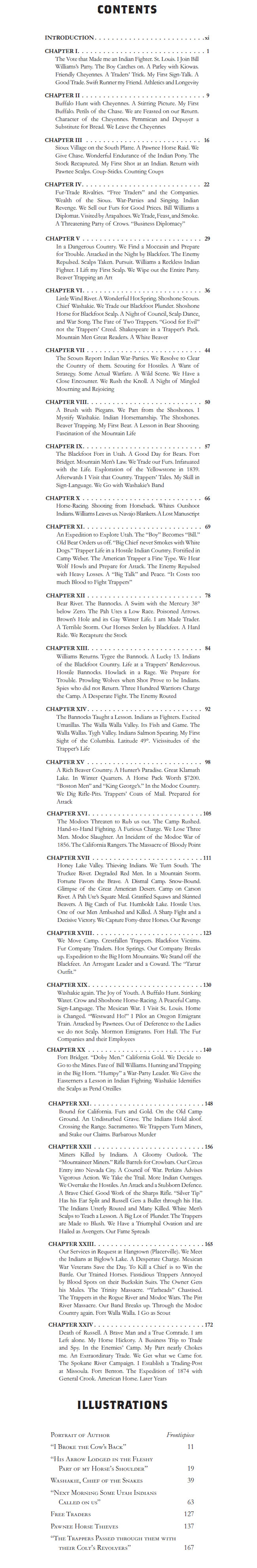 Welcome to Dover Publications